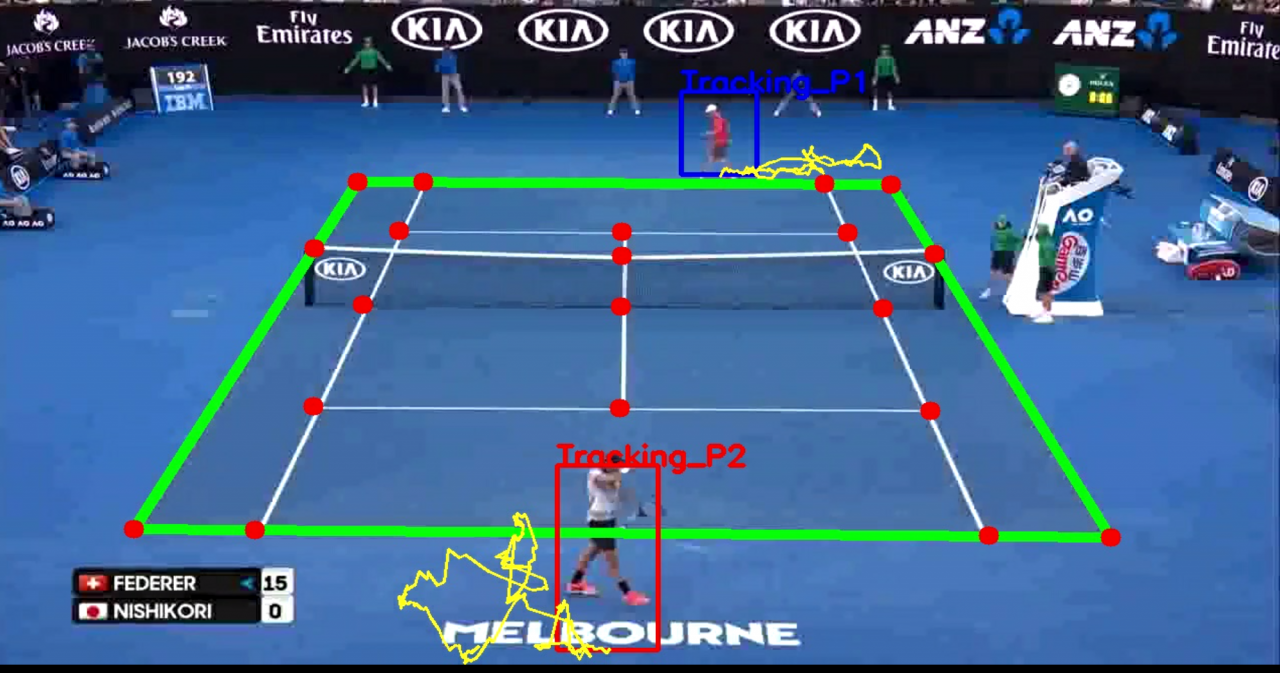 Tennis Tracking Tool | ProtoPedia