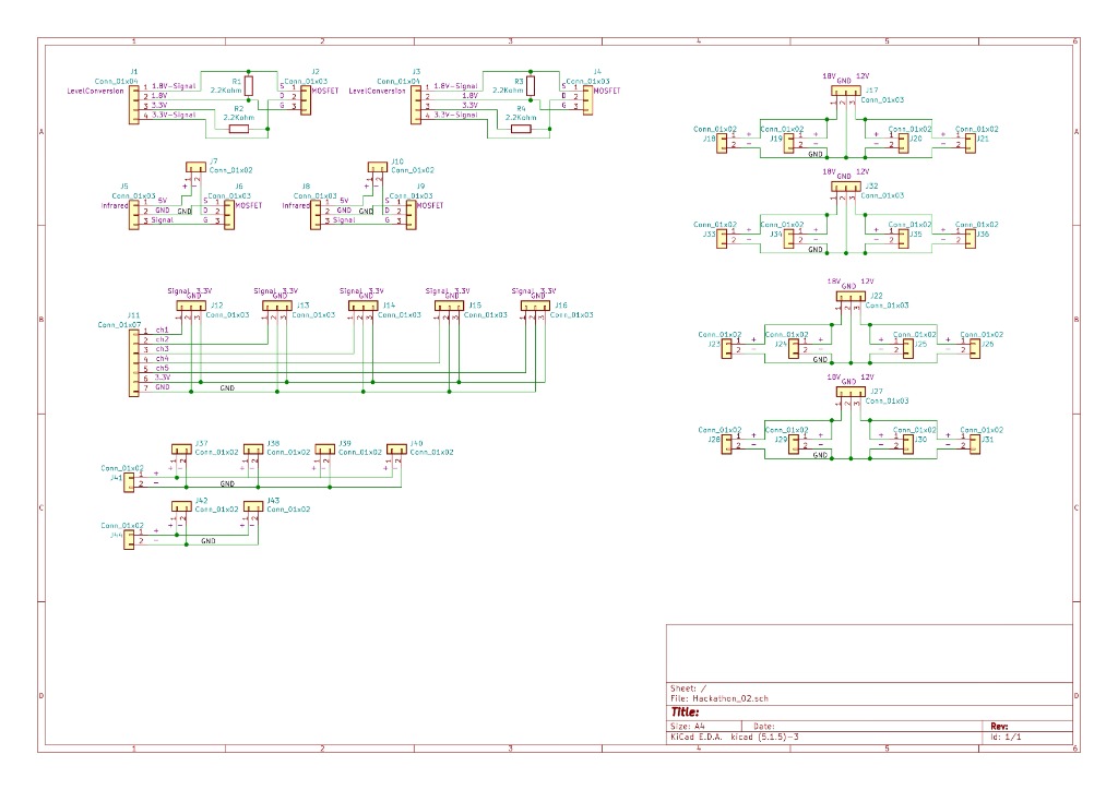 トラベルメイト | ProtoPedia